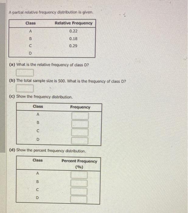 Solved A partial relative frequency distribution is given. | Chegg.com