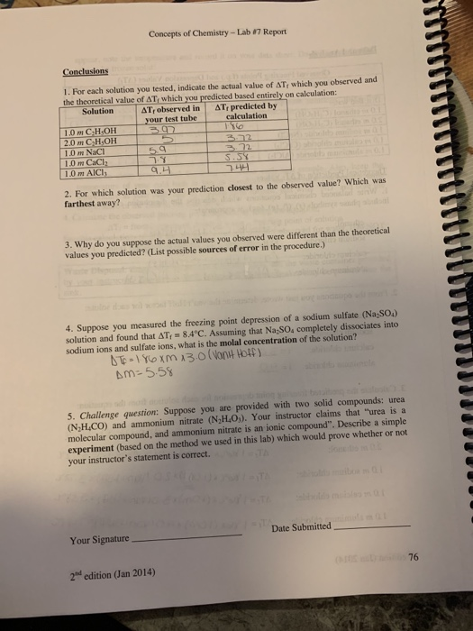 Solved Concepts of Chemistry-Lab 17 Report Conclusions 1. | Chegg.com