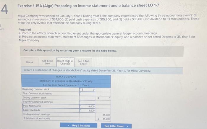 Solved Exercise 1-15A (Algo) Preparing an income statement | Chegg.com