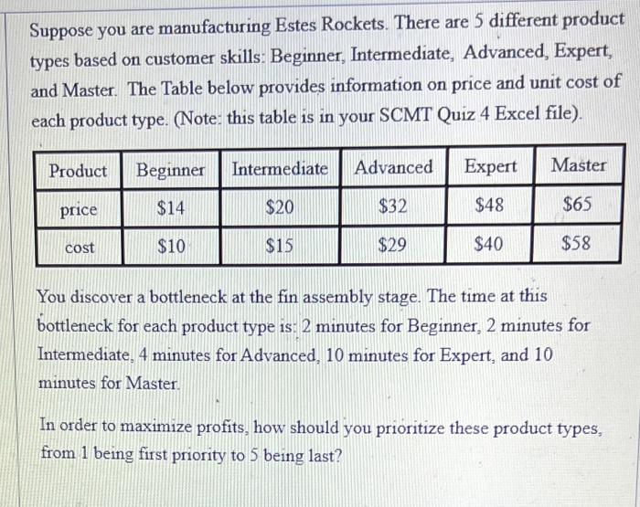Solved Suppose you are manufacturing Estes Rockets. There | Chegg.com