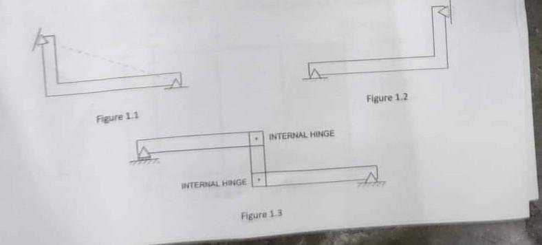 Solved Situation 1− For the structures shown in Figures | Chegg.com