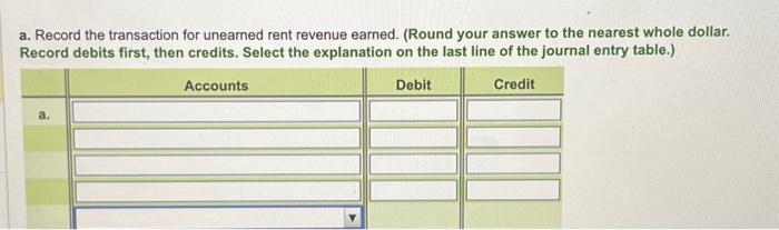 Solved Accounts Accumulated Amortization Amortization | Chegg.com