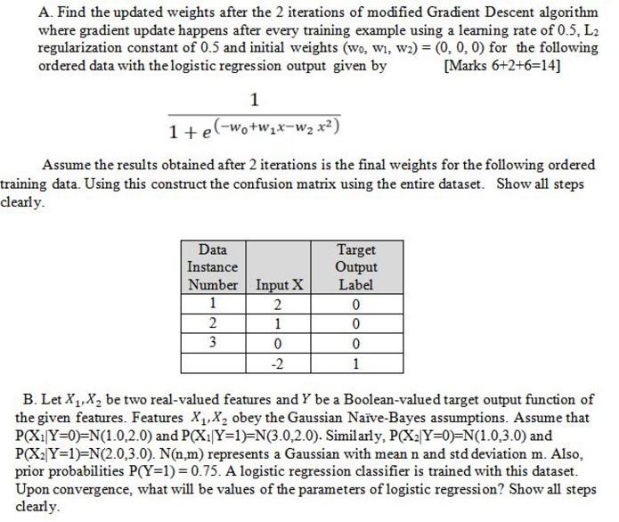 Solved A. Find the updated weights after the 2 iterations of | Chegg.com