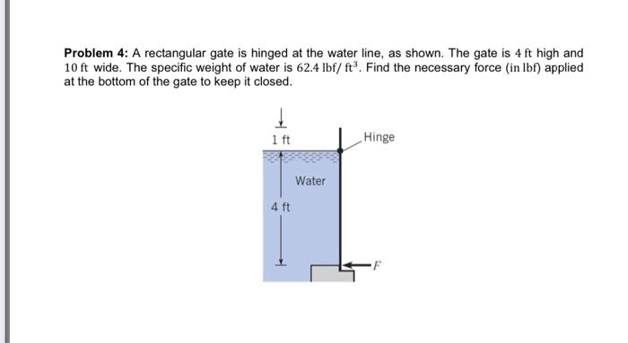 Solved Problem 4: A rectangular gate is hinged at the water | Chegg.com