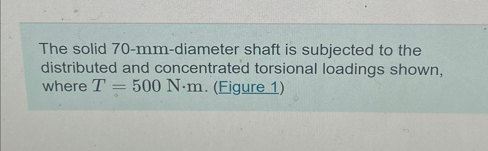 Solved The solid 70-mm-diameter shaft is subjected to the | Chegg.com