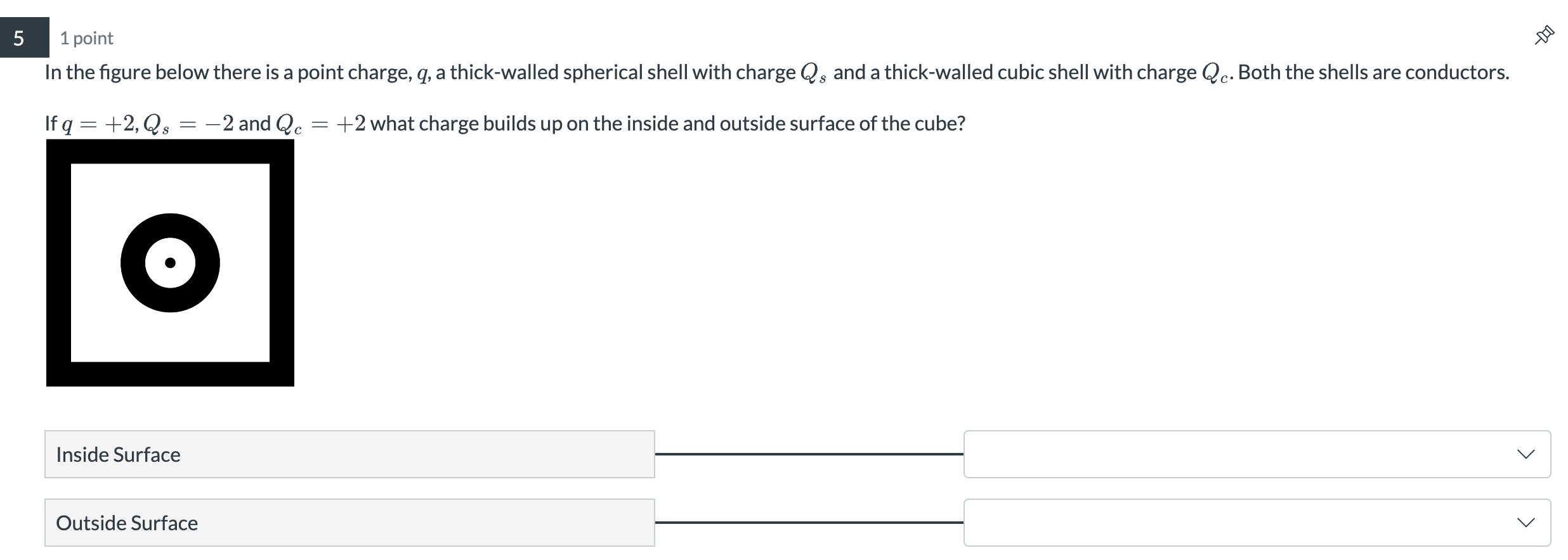 Solved In the figure below there is a point charge, q, ﻿a | Chegg.com