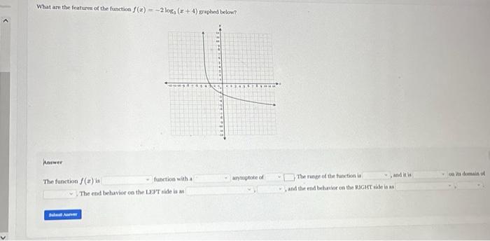 Solved What are the features of the function | Chegg.com