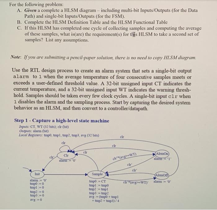Solved For the following problem: A. Given a complete a HLSM | Chegg.com