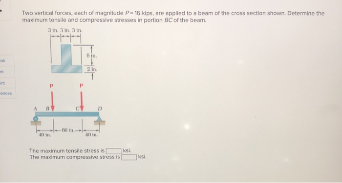 Solved Two vertical forces, each of magnitude P= 16 kips, | Chegg.com