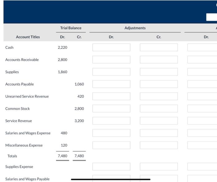 Solved Adj. Trial Balance Income Statement Dr. Cr. Dr. Cr. | Chegg.com