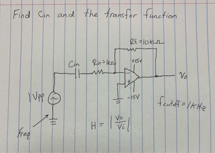 Solved Find Cin and the transfer function | Chegg.com