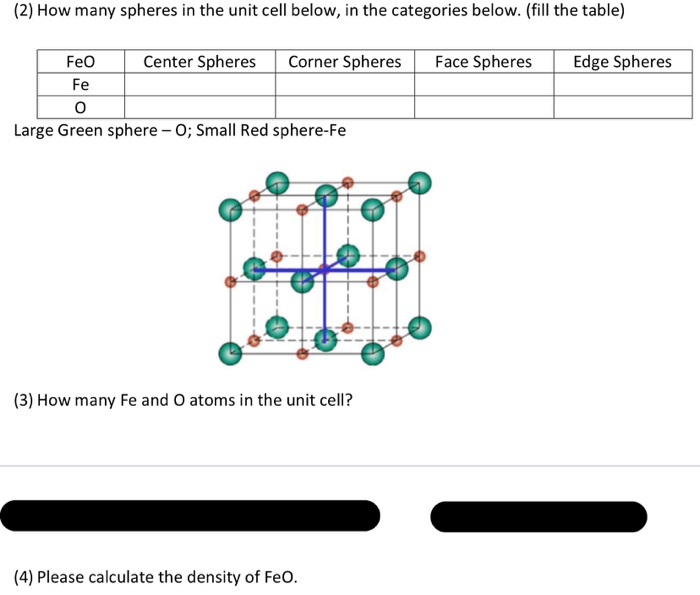 Solved (2) How many spheres in the unit cell below, in the | Chegg.com