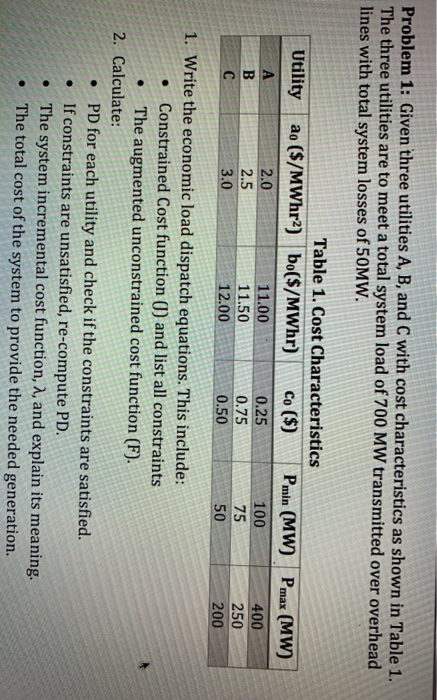 Problem 1: Given three utilities A, B, and C with | Chegg.com
