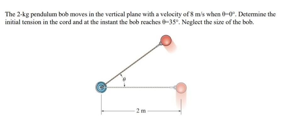 Solved The 2-kg pendulum bob moves in the vertical plane | Chegg.com