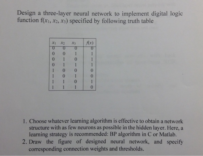 Design a three-layer neural network to implement | Chegg.com