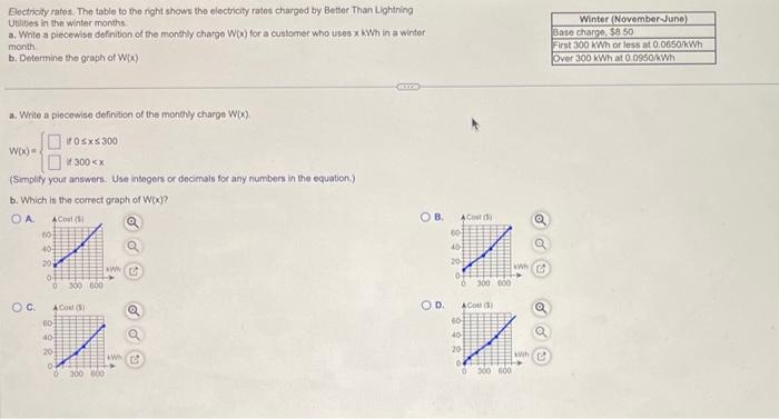 Solved Electricity rates. The table to the right shows the | Chegg.com