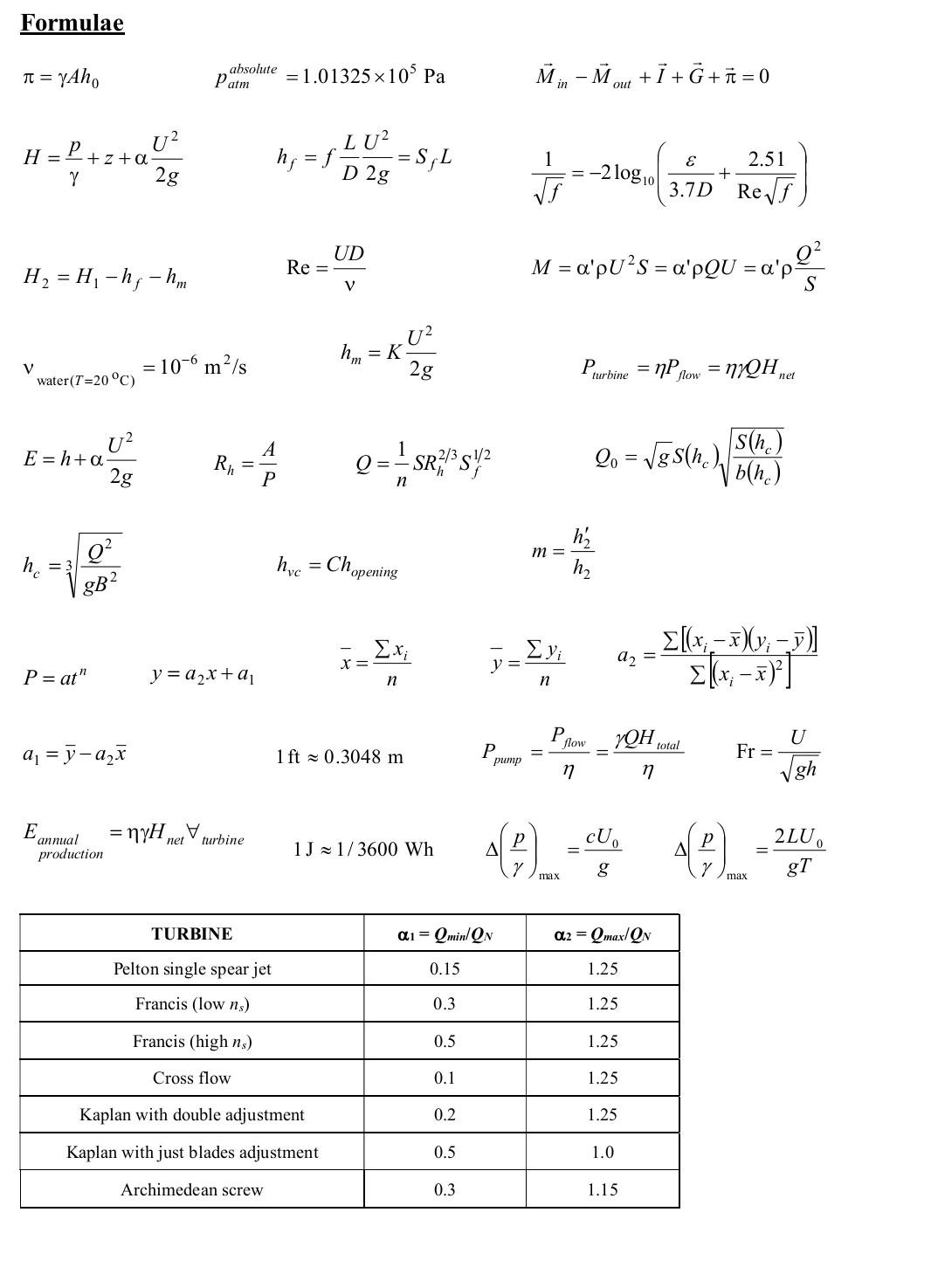 Solved Problem 1 [25%] A river section where a small | Chegg.com