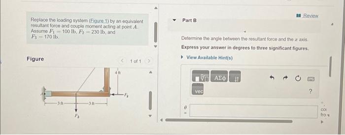 Solved Replace the loading system (Figure 1 ) by an | Chegg.com