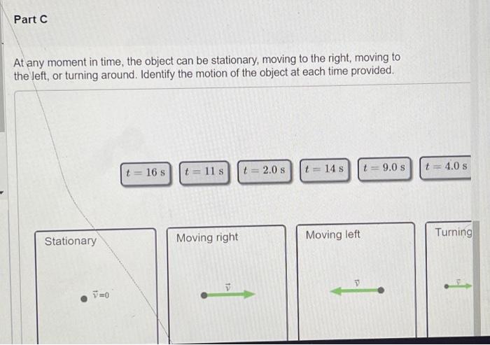 Solved Find the object's positions x1,x2,x3, and x4 at times | Chegg.com