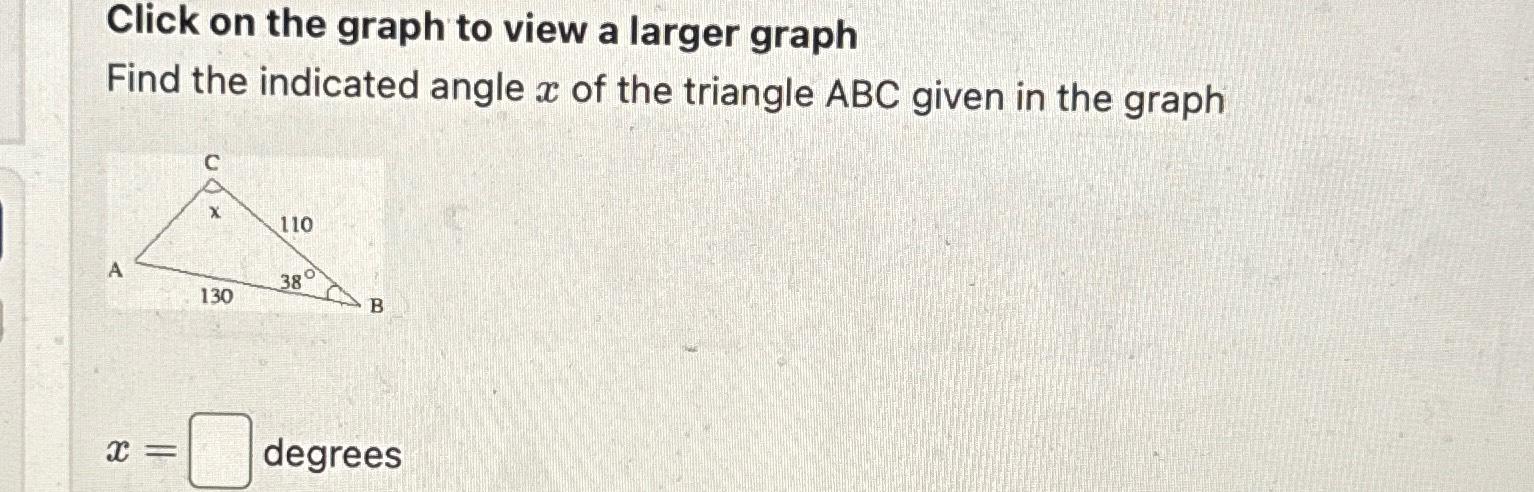 Solved Click on the graph to view a larger graphFind the | Chegg.com