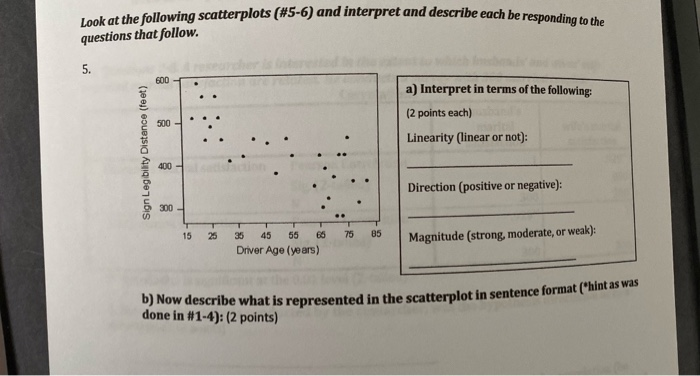 Solved Look at the following scatterplots (#5-6) and | Chegg.com