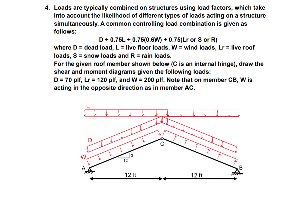 Solved Loads are typically combined on structures using load | Chegg.com
