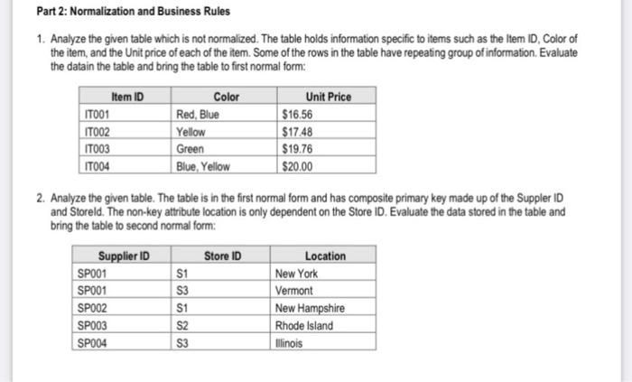 Solved Part 2 Normalization And Business Rules 1 Analyze