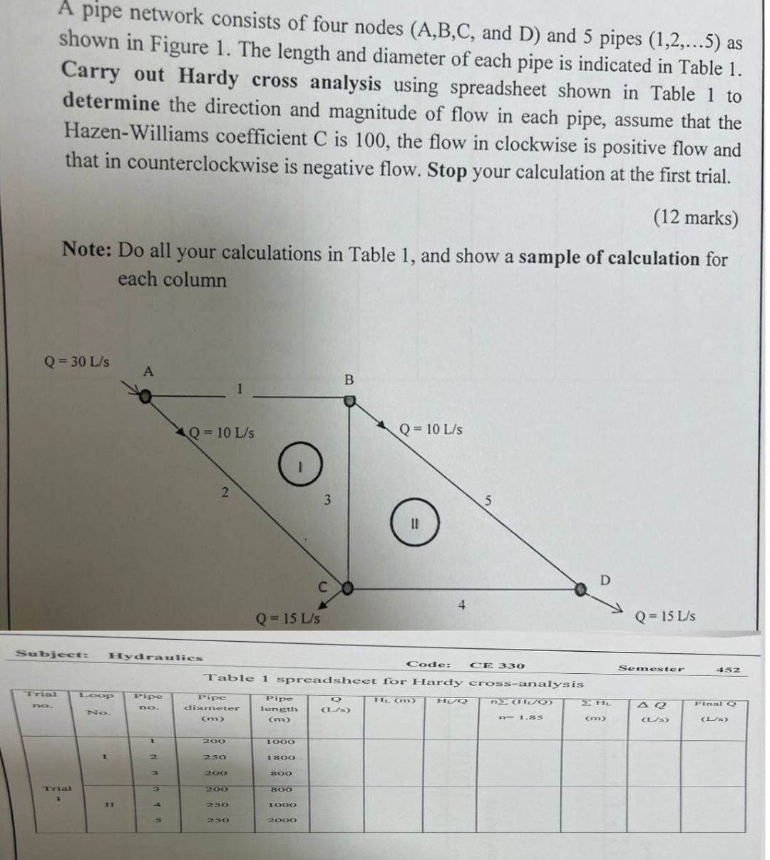 Solved A pipe network consists of four nodes (A,B,C, ﻿and D) | Chegg.com