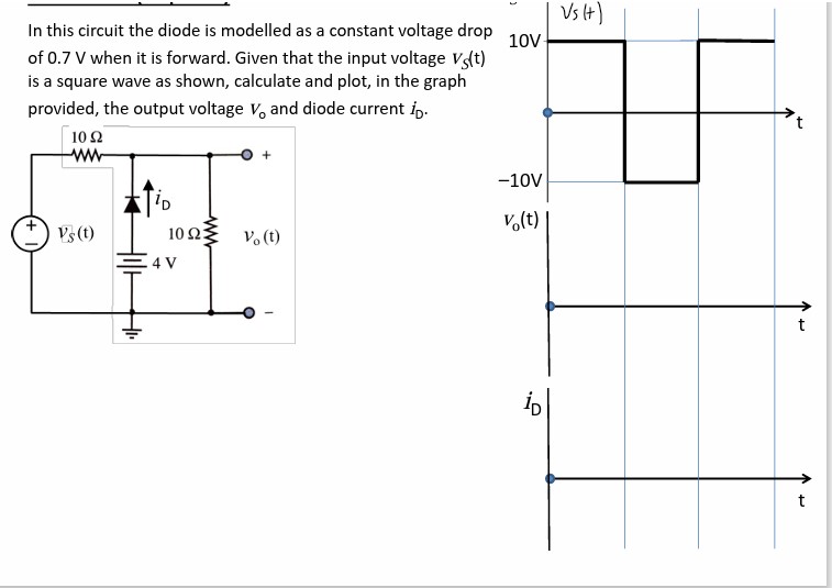 Solved In this circuit the diode is modelled as a constant | Chegg.com