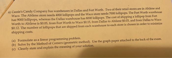 Solved 7) Maximize the objective function 3x+y subject to | Chegg.com