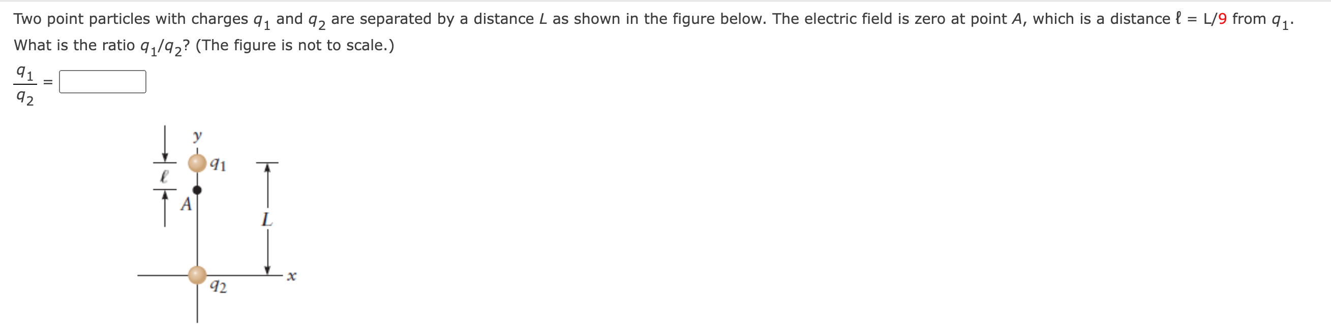 Solved Two point particles with charges q1 ﻿and q2 ﻿are | Chegg.com