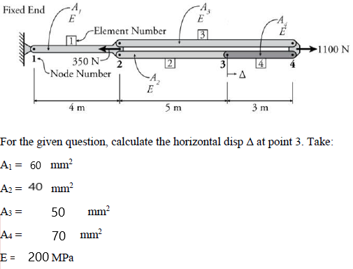 Solved For the given question, calculate the horizontal disp | Chegg.com