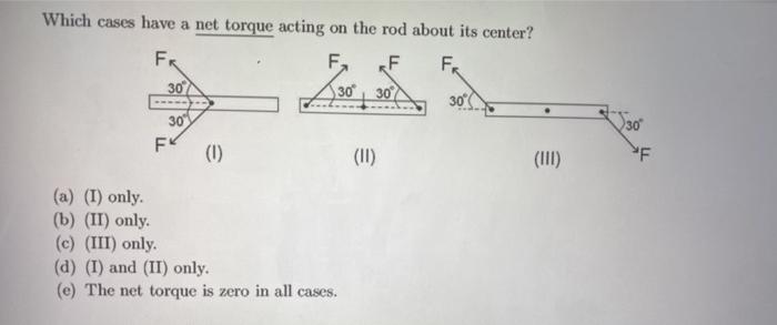 Solved Which cases have a net torque acting on the rod about | Chegg.com