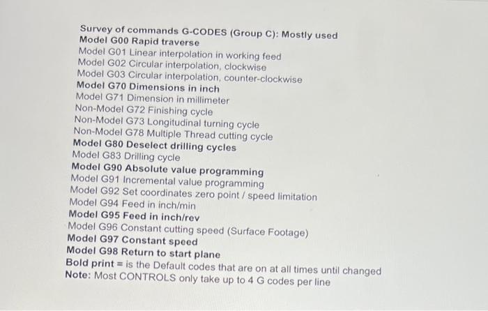 N5 . Turn on Absolute- Feed in inch per minute | Chegg.com