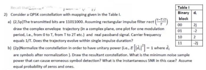 block 00 -2 Recall that Table 1 2) Consider a QPSK | Chegg.com
