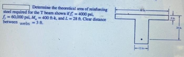 Solved Determine the theoretical area of reinforcing steel | Chegg.com