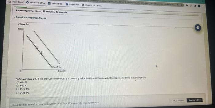 Solved Aefer fo Figure 3-1. If the product represented is a | Chegg.com
