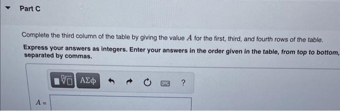 Solved Fill in the blanks to complete the table.Complete the | Chegg.com