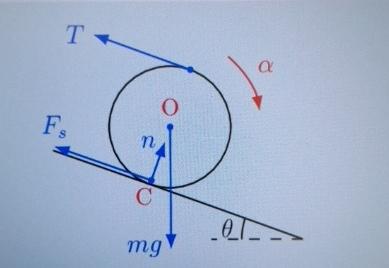 Solved A uniform wheel with radius R ﻿is rolling without | Chegg.com