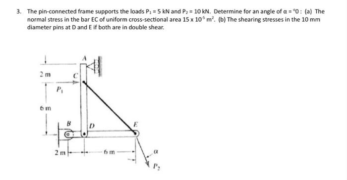 Solved 3. The pin-connected frame supports the loads P1=5kN | Chegg.com