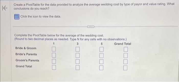Solved Weddings dataCreate a PivotTable for the data | Chegg.com