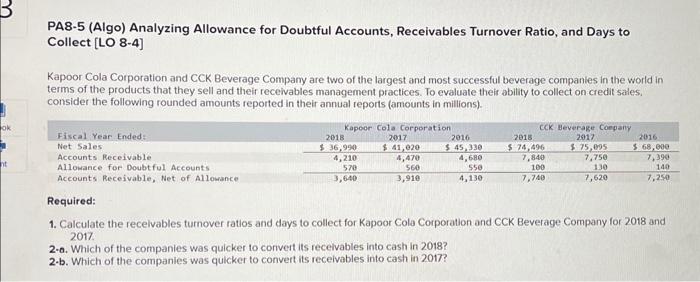Solved PA8-5 (Algo) Analyzing Allowance for Doubtful | Chegg.com
