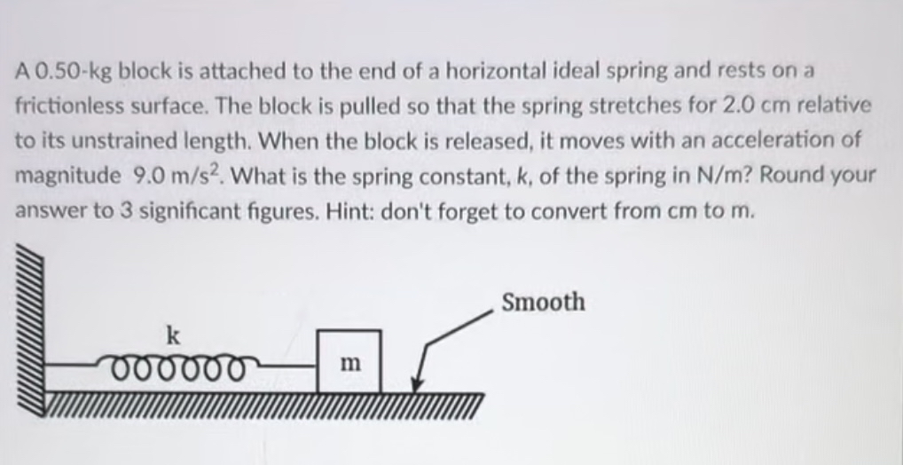 Solved A 0.50-kg ﻿block is attached to the end of a | Chegg.com