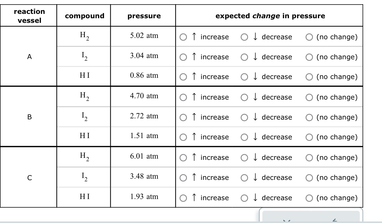 Solved Please explain why certain are decrese or increase if | Chegg.com