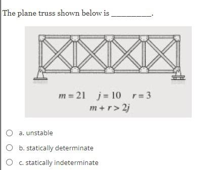 Solved The plane truss shown below is m=21j=10r=3m+r>2j a. | Chegg.com