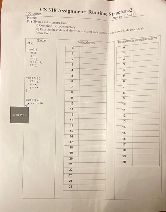 CS 318 Assignment: Runtime Structure2 100 points | Chegg.com
