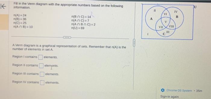 Solved Fill in the Venn diagram with the appropriate numbers | Chegg.com