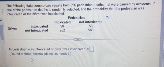Solved The following data summarizes results from 996 | Chegg.com