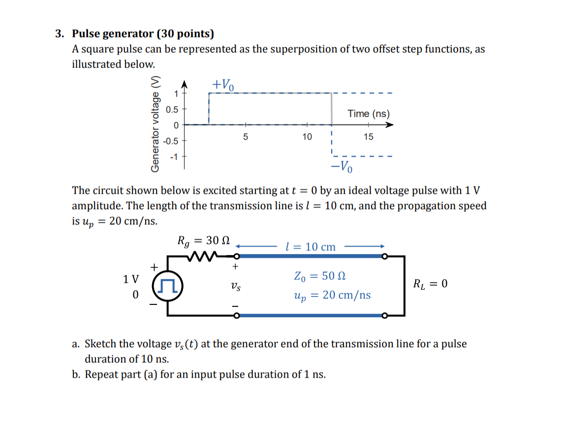 Solved Pulse generator ( 30 ﻿points)A square pulse can be | Chegg.com