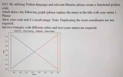 Solved In Python code languageQ12: By utilizing Python | Chegg.com